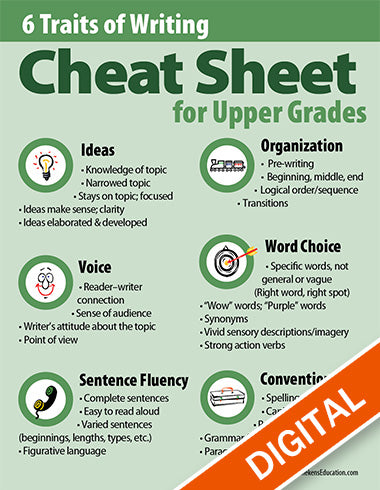6 Traits Cheat Sheet – The Literacy Store