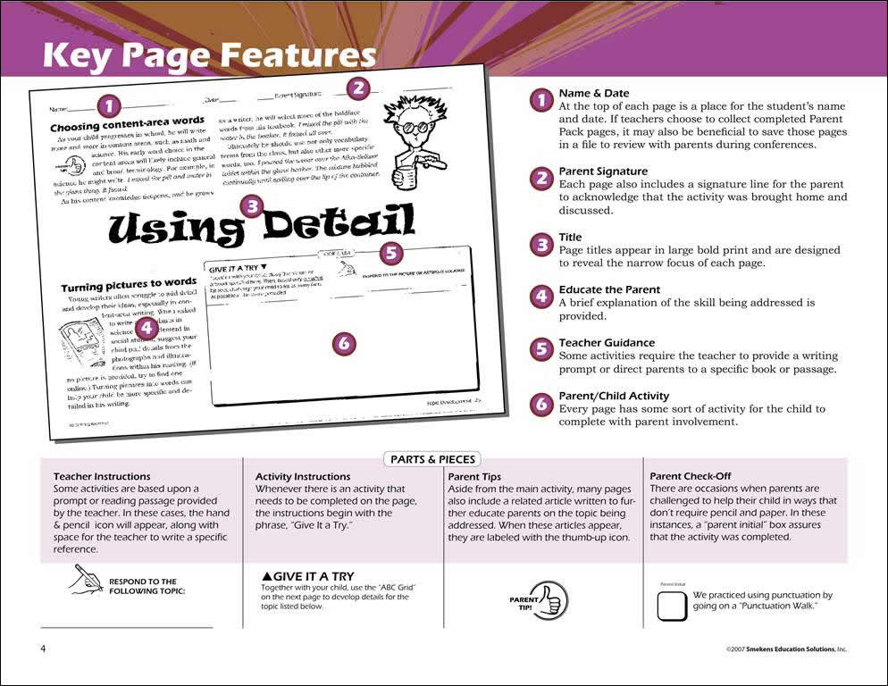 Writing Parent Pack: Writing Rules (Conventions) – The Literacy Store