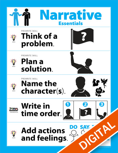 Narrative Essentials Poster for Early Writers – The Literacy Store