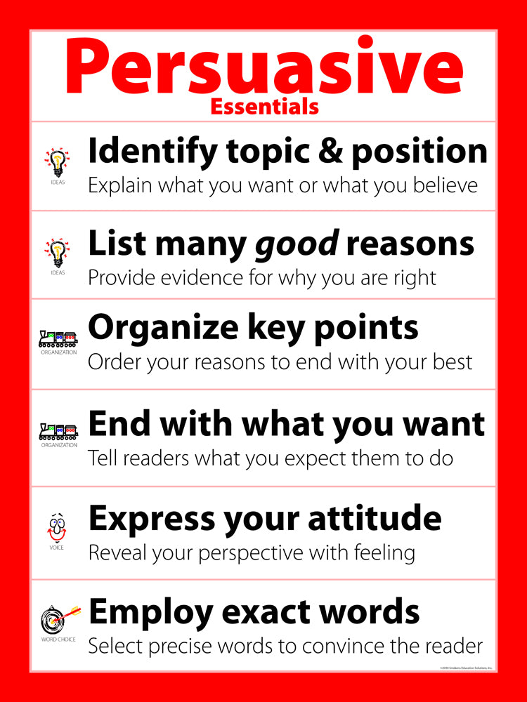 Persuasive Essentials Poster – The Literacy Store