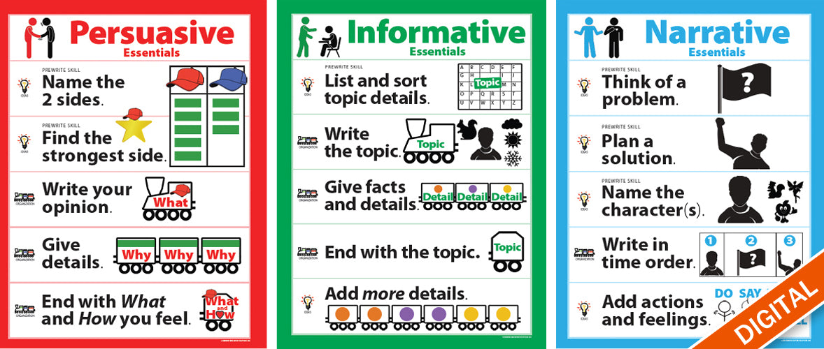 Smekens Genre Posters Bundle for Early Writers – The Literacy Store