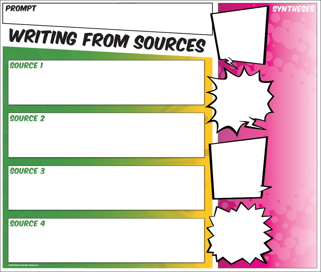 Writing From Sources Poster – The Literacy Store