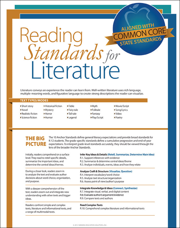 Common Core Reading Standards Foldout – The Literacy Store