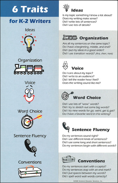 6-Traits Bookmrks – The Literacy Store