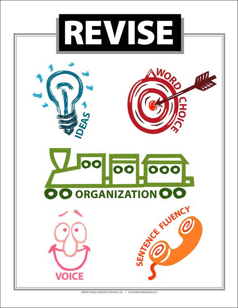 writing process icons