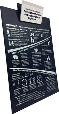 Engage the Class Teacher Clipboard – The Literacy Store