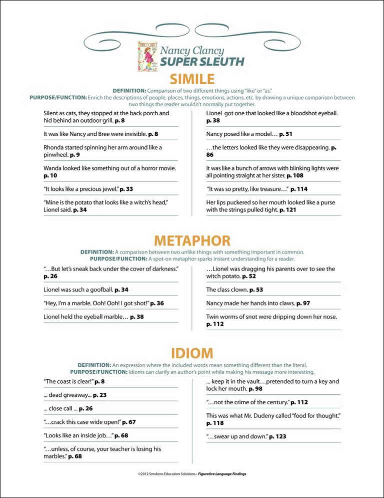 nancy clancy super sleuth